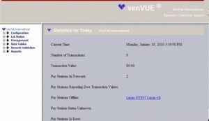 Automated Parking Pay Stations | PACIFIC PARKING SYSTEMS, INC. Of ...